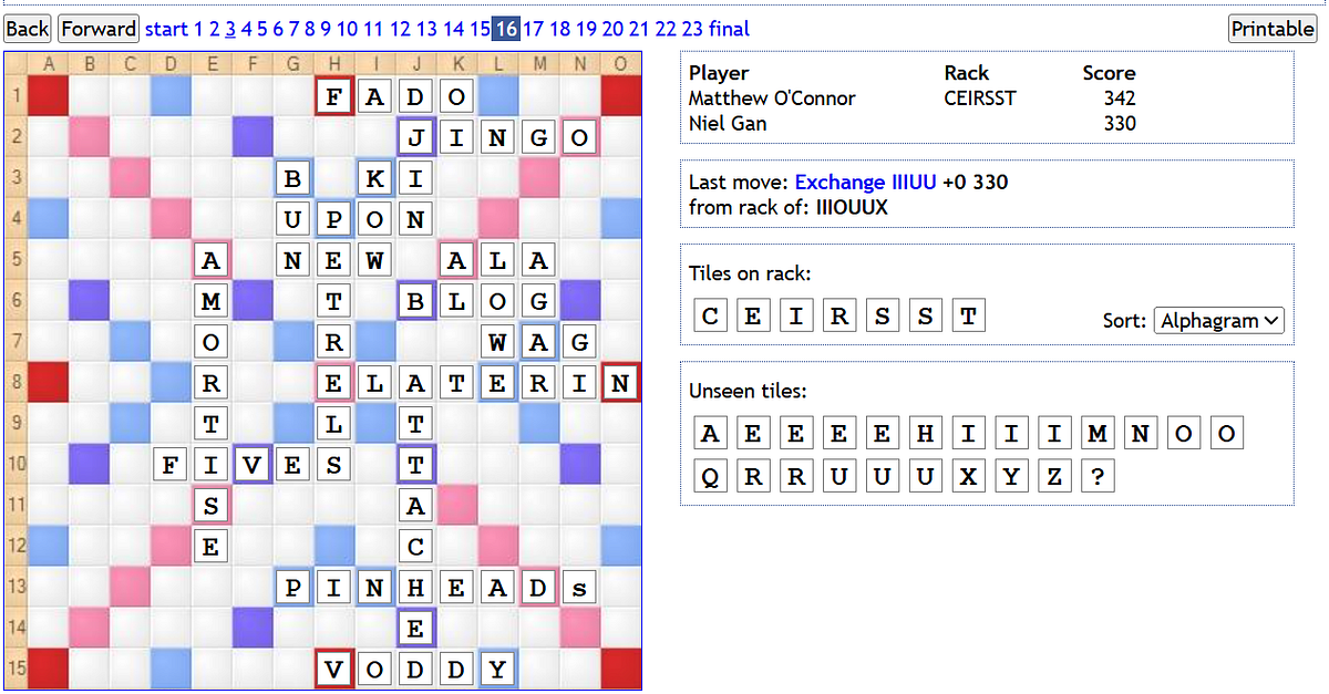 A Scrabble Cheat Code. In a friendly game against my friend… | by ...