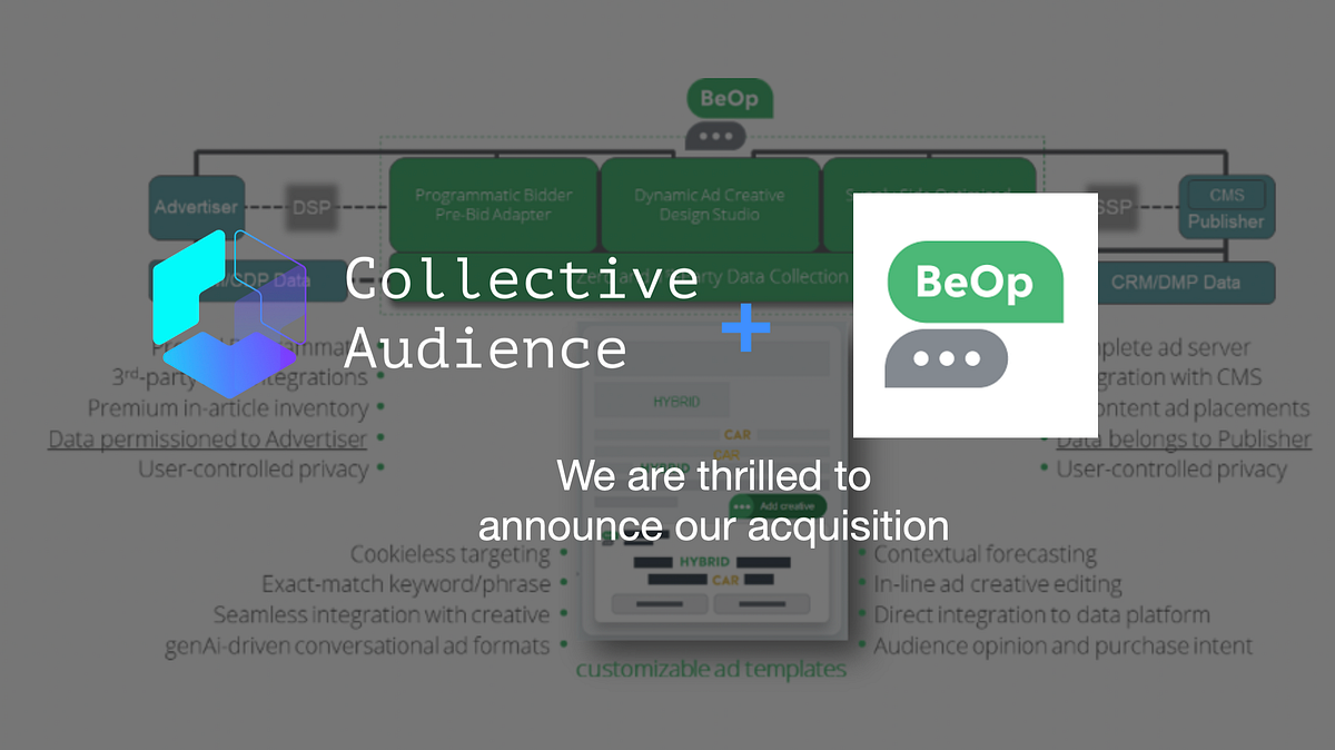 Collective Audience to Acquire BeOp, adding AI-powered conversational ...