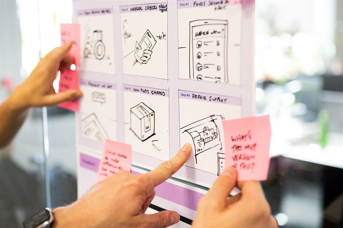 Three modes of thinking that can solve any kind of challenge | by Nick ...
