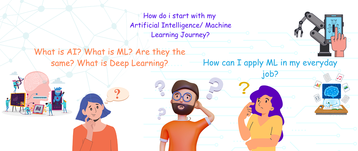 Artificial Intelligence & Machine Learning : An Introduction | by Uma ...