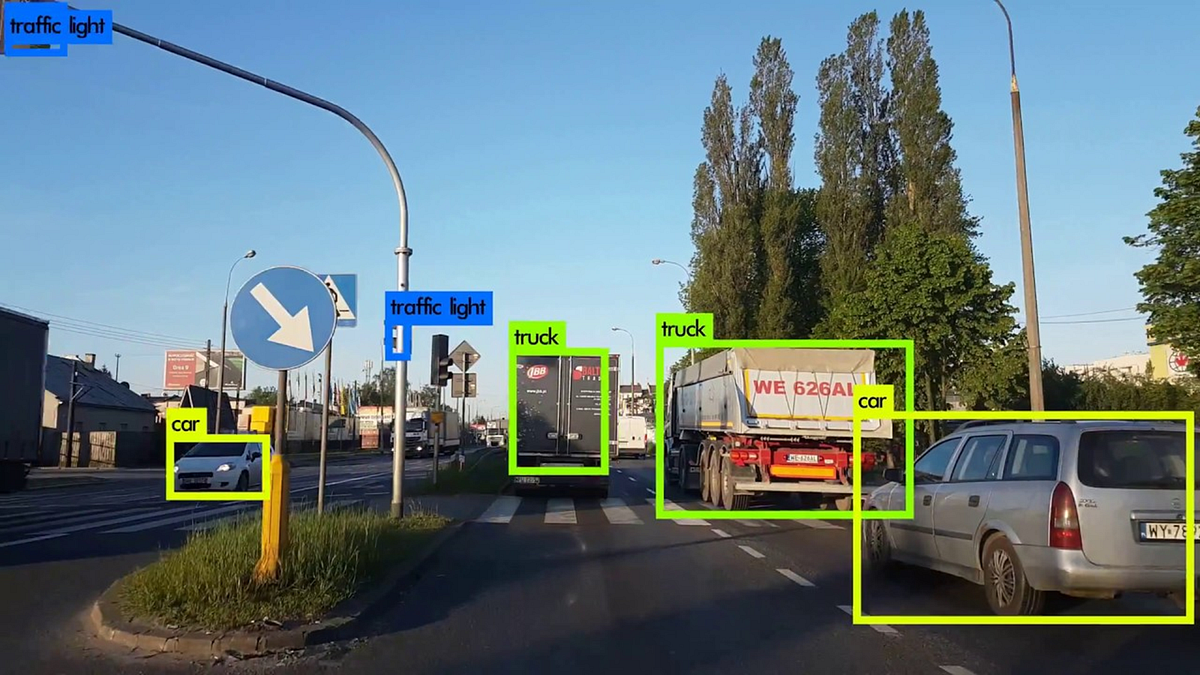 IMAGE BASED OBJECT DETECTION USING PYTHON | by Shuvam | Medium