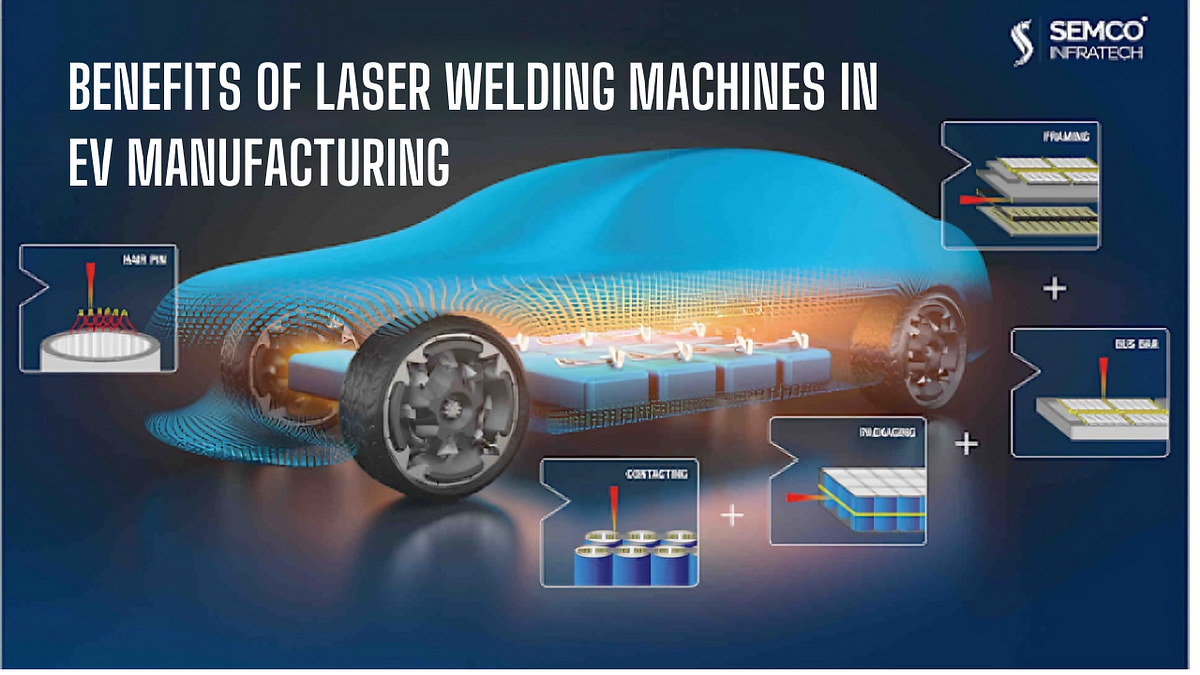 Benefits of Using Prismatic Lithium-Ion Battery Laser Welding Machines ... Benefits of Using Prismatic Lithium-Ion Battery Laser Welding Machines ...