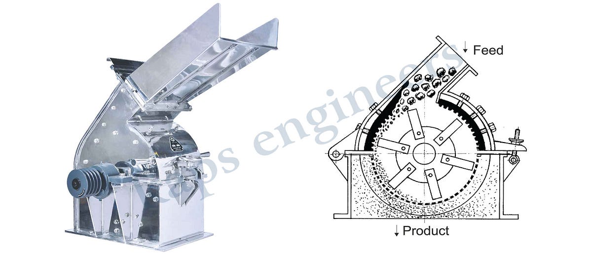 Hammer Mill - Engineerskaps - Medium