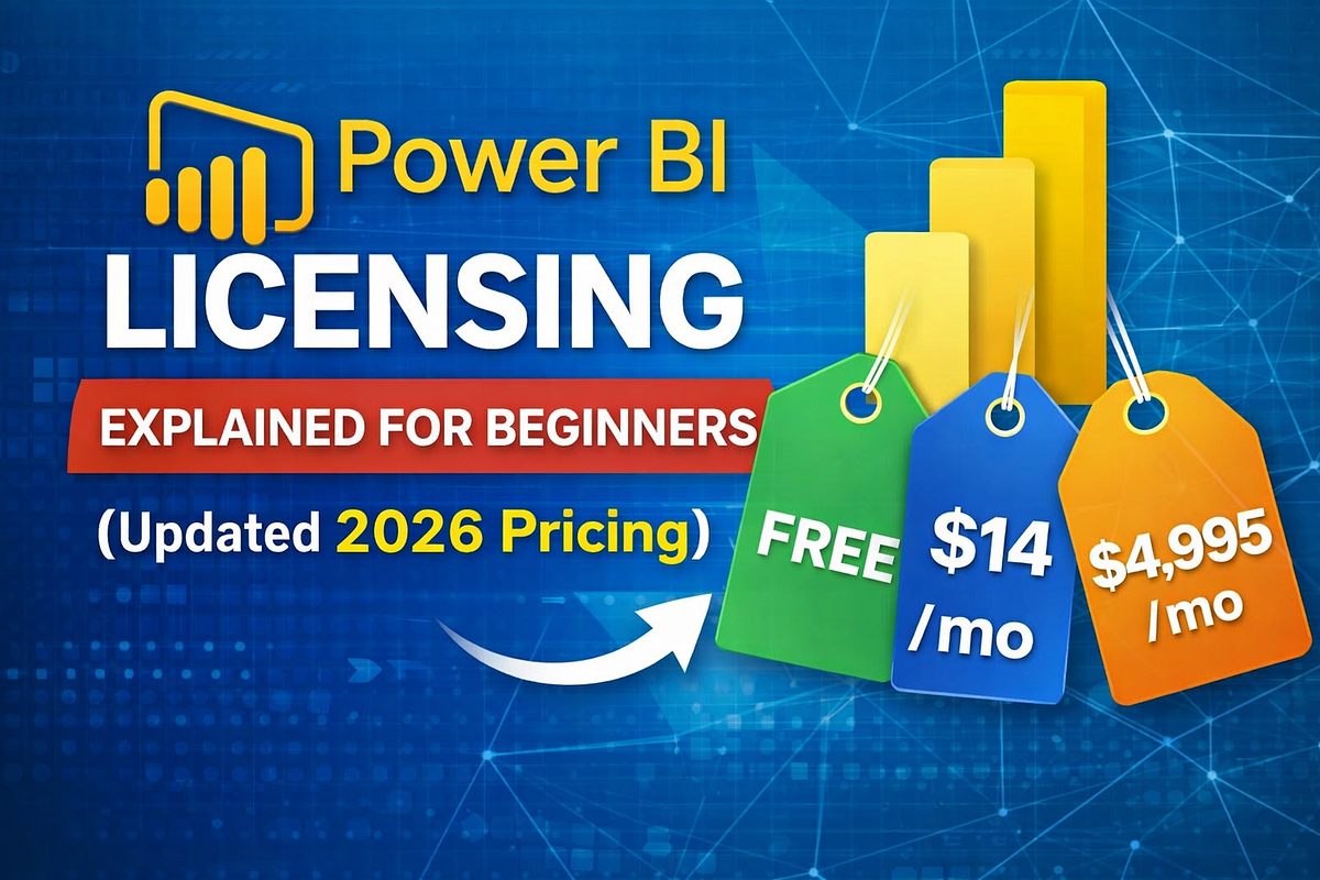 Power BI Licensing Explained for Beginners (Updated 2026 Pricing) | by ...