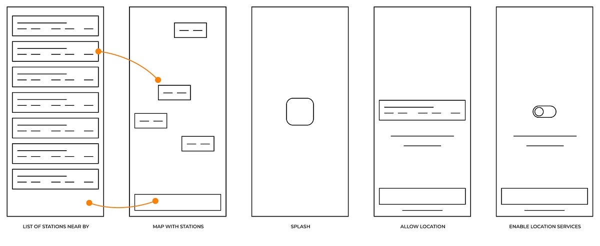 Building an app in Views and React | by Tom Parandyk | Views Tools | Medium