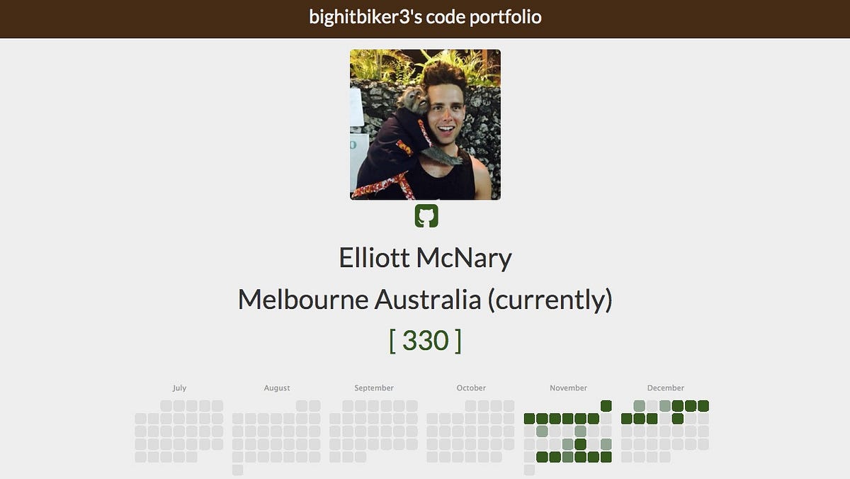 My First Month At Free Code Camp. I wanted to build an app that would ...