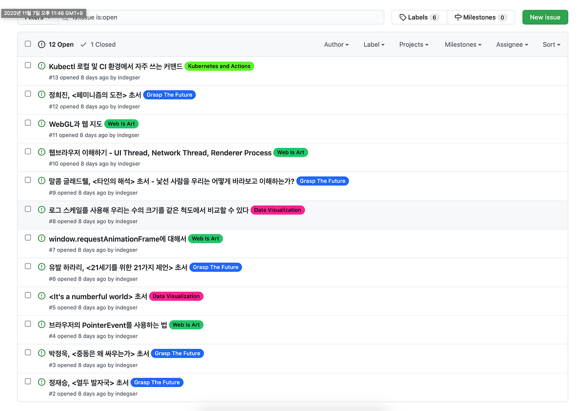 GitHub Issue, Awesome CMS for your personal blog | by Jaekwon Han | Medium