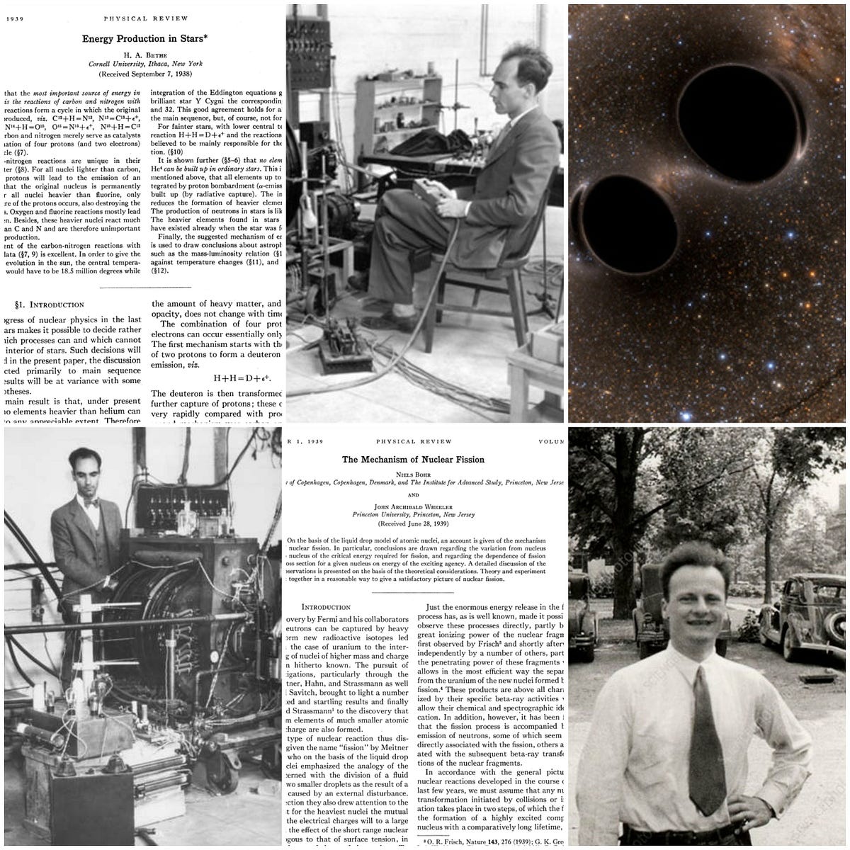 5 Monumental Papers In the History of Physics | by Sunny Labh | Medium