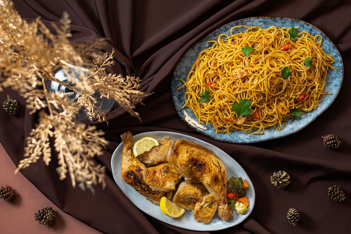 7 Unique Types of Chicken You Can Order from Theme Catering | by ...