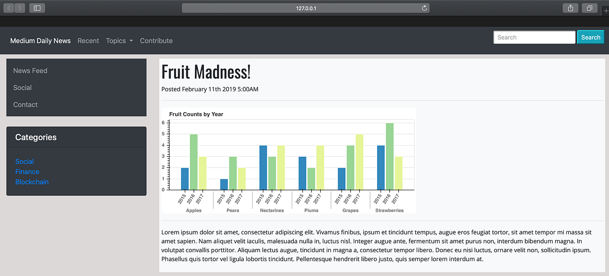 Integrating Bokeh Visualisations Into Django Projects. | by Kari McMahon | HackerNoon.com | Medium