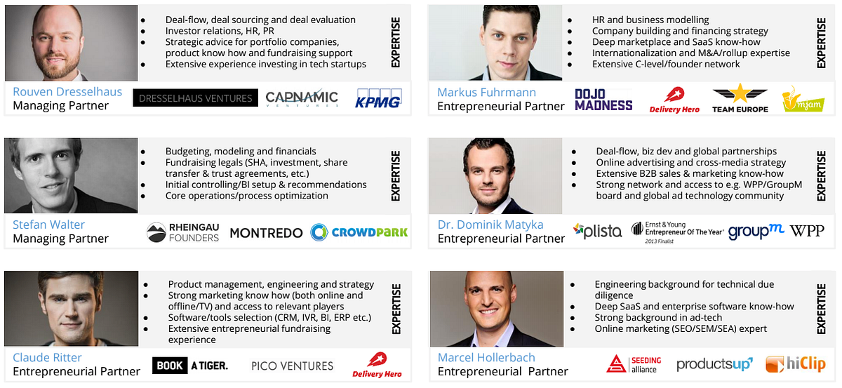What is an Entrepreneurial Partner? | by Marcel Hollerbach | Cavalry ...