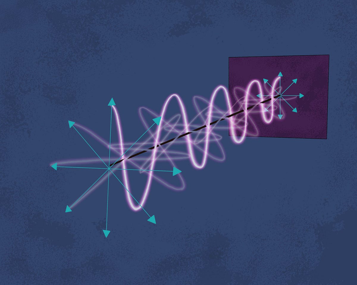 Mastering Quantum Superposition-: Navigating the World of Infinite ...