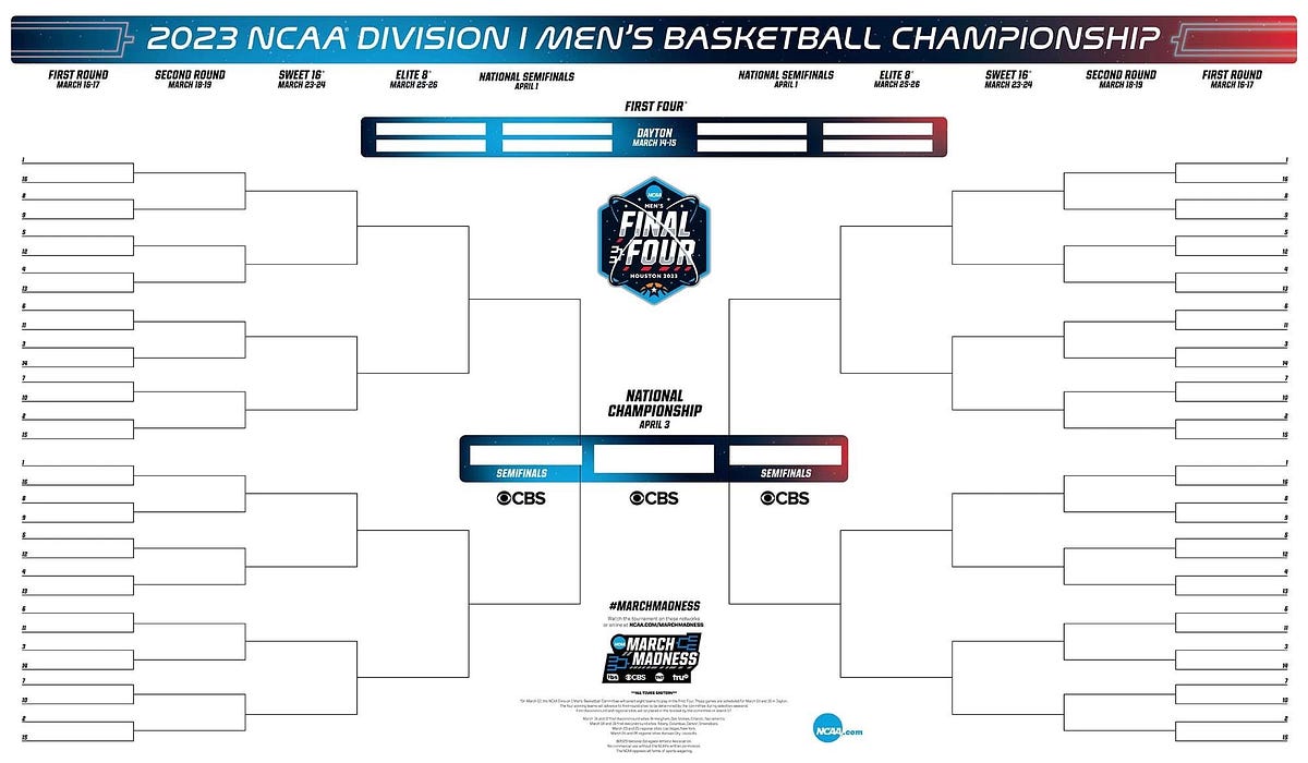 March Madness Bracket Tips. Follow the rats to victory with… | by ...