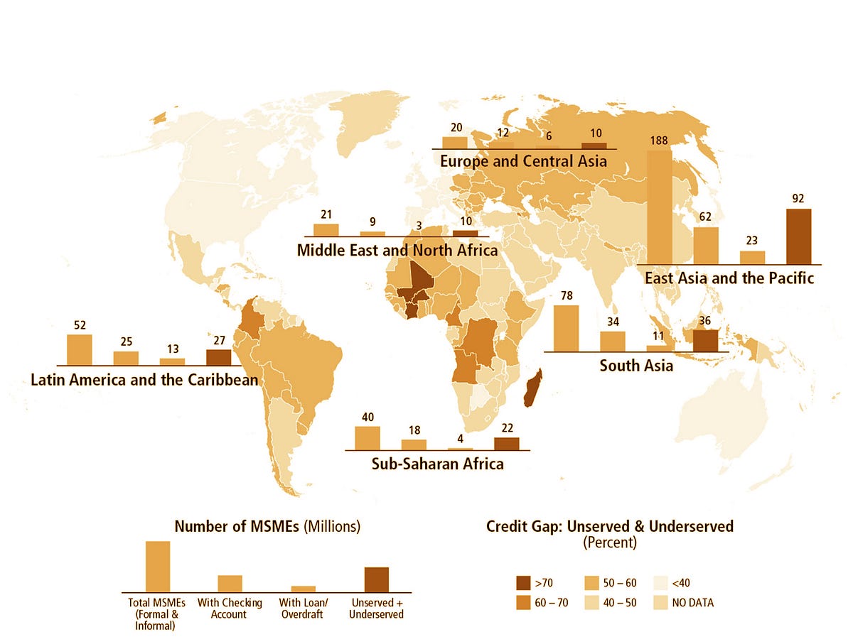Karma Global Analytics Report: Countries with Most Affordable and Most ...