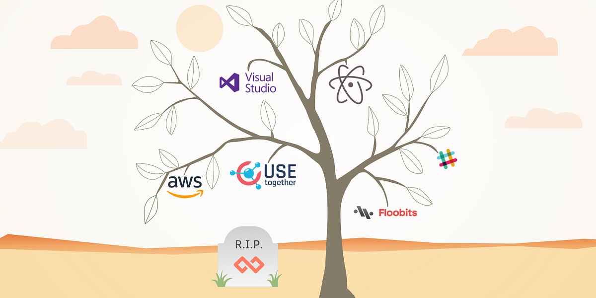 A Guide to Remote Pair Programming Tools | by Kevin Craine | ZEAL | Medium
