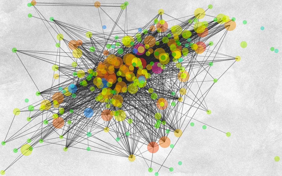 Competition vs Open Source. Why we should share ideas and stop… | by ...