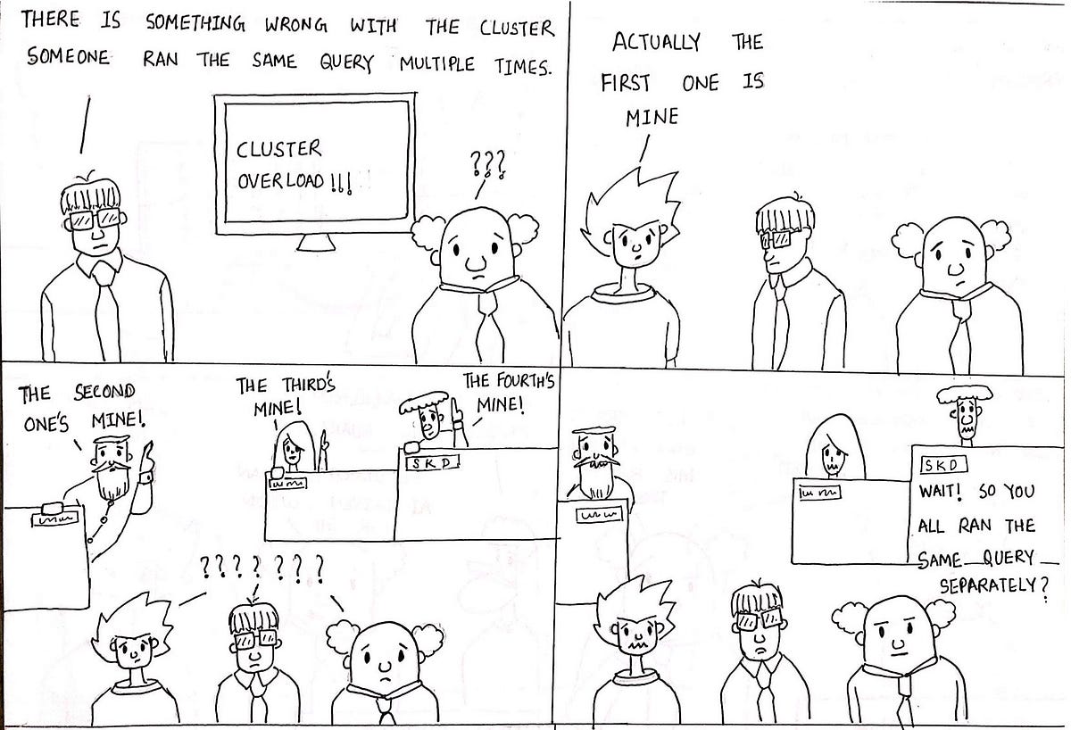 10 dimensions of making data science work (part 7) | by Goda Ramkumar ...