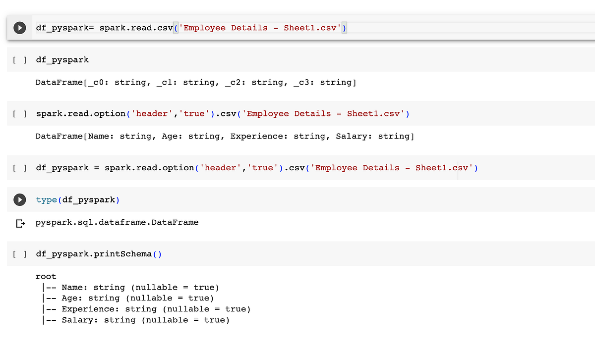 Introduction to Pyspark. Introduction : | by Rmadhu | Medium