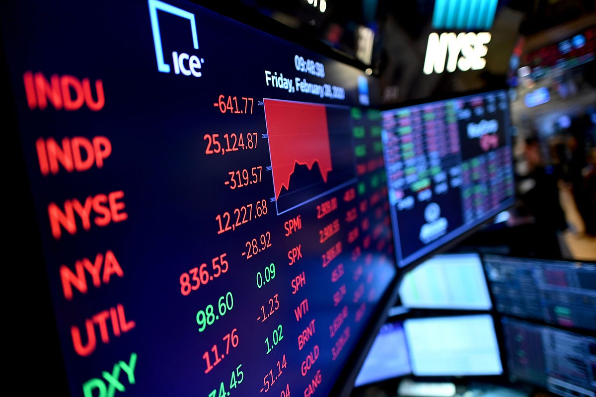 Realtime MSFT Stock price predictor using Azure ML | by Syed Sohaib ...