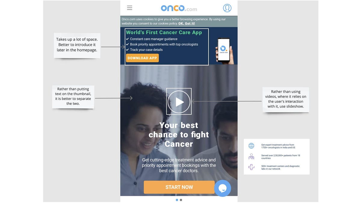 Onco’s Onboarding. Onco is one of the world’s first… | by Preeya Kirani ...