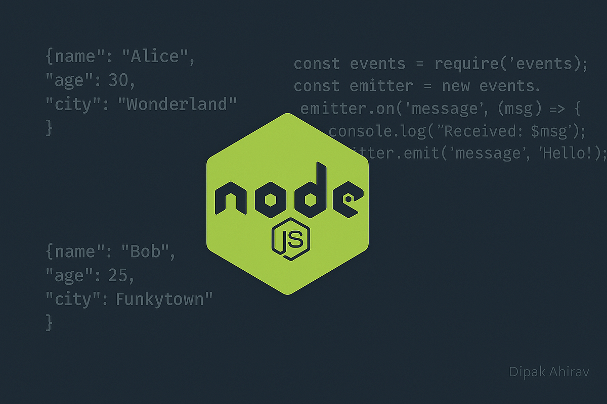 Day 21: Can You Debug This JavaScript Code? | by Dipak Ahirav | Stackademic