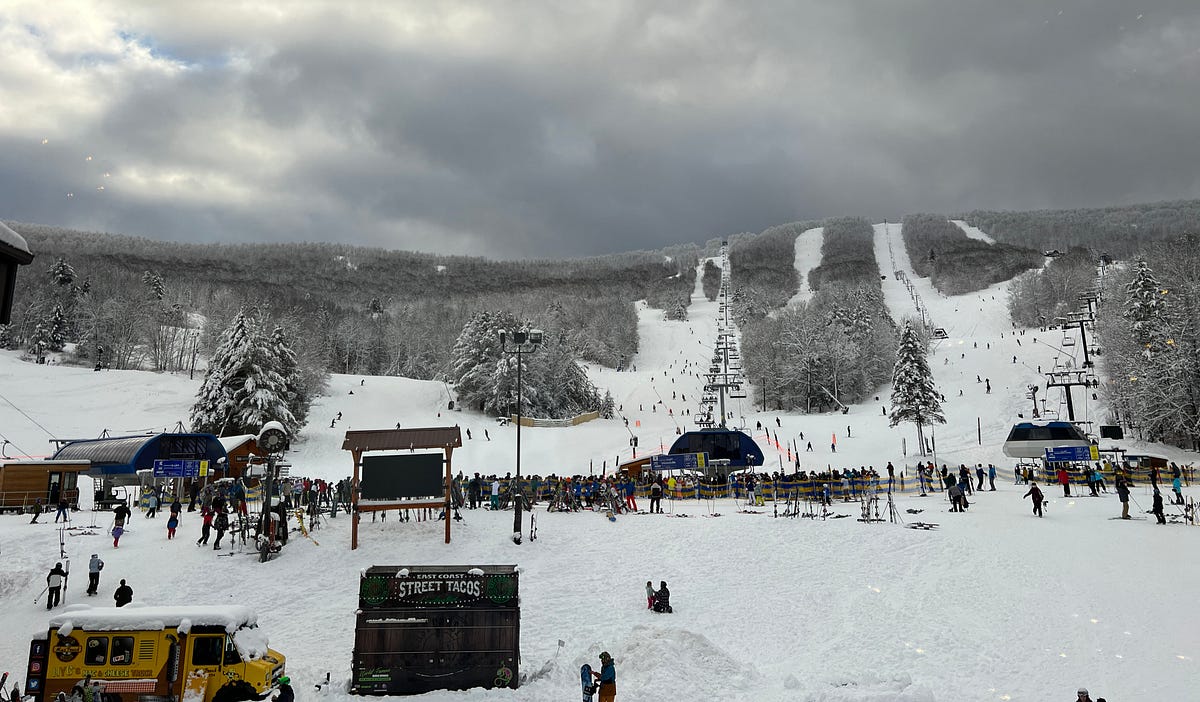 Windham Mountain’s Upscale Makeover: Profits Surge Amidst Local Unease ...