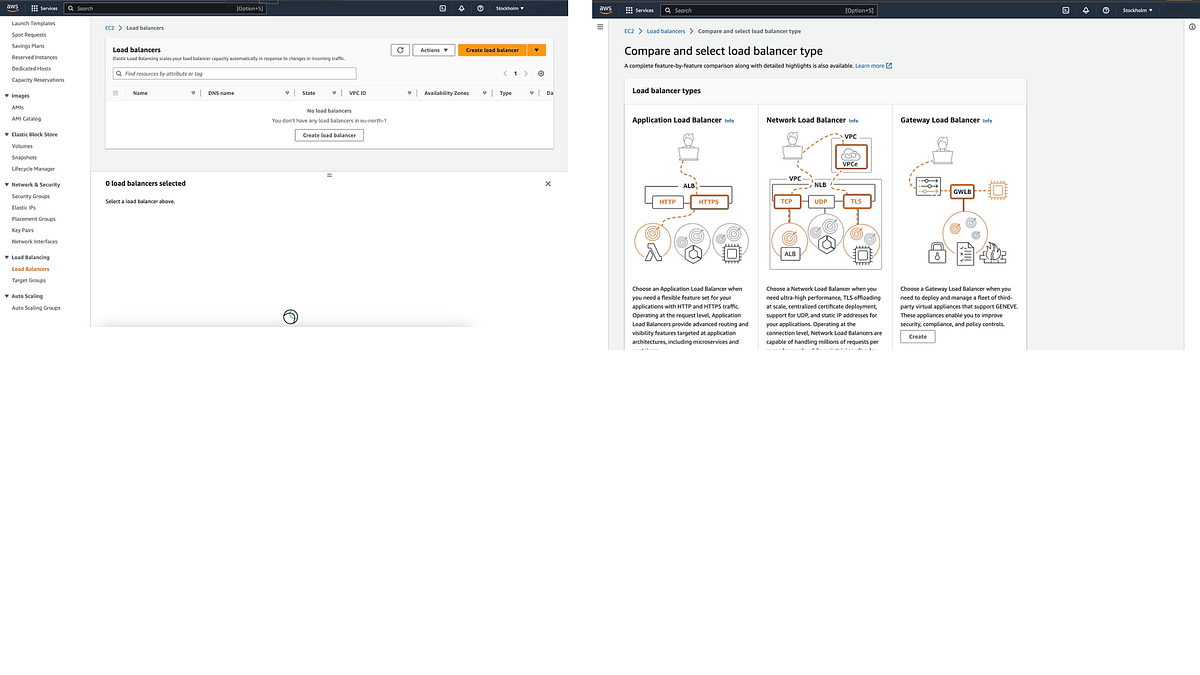 Load Balancing in AWS with EC2 Instances | by Maha Riaz | Medium