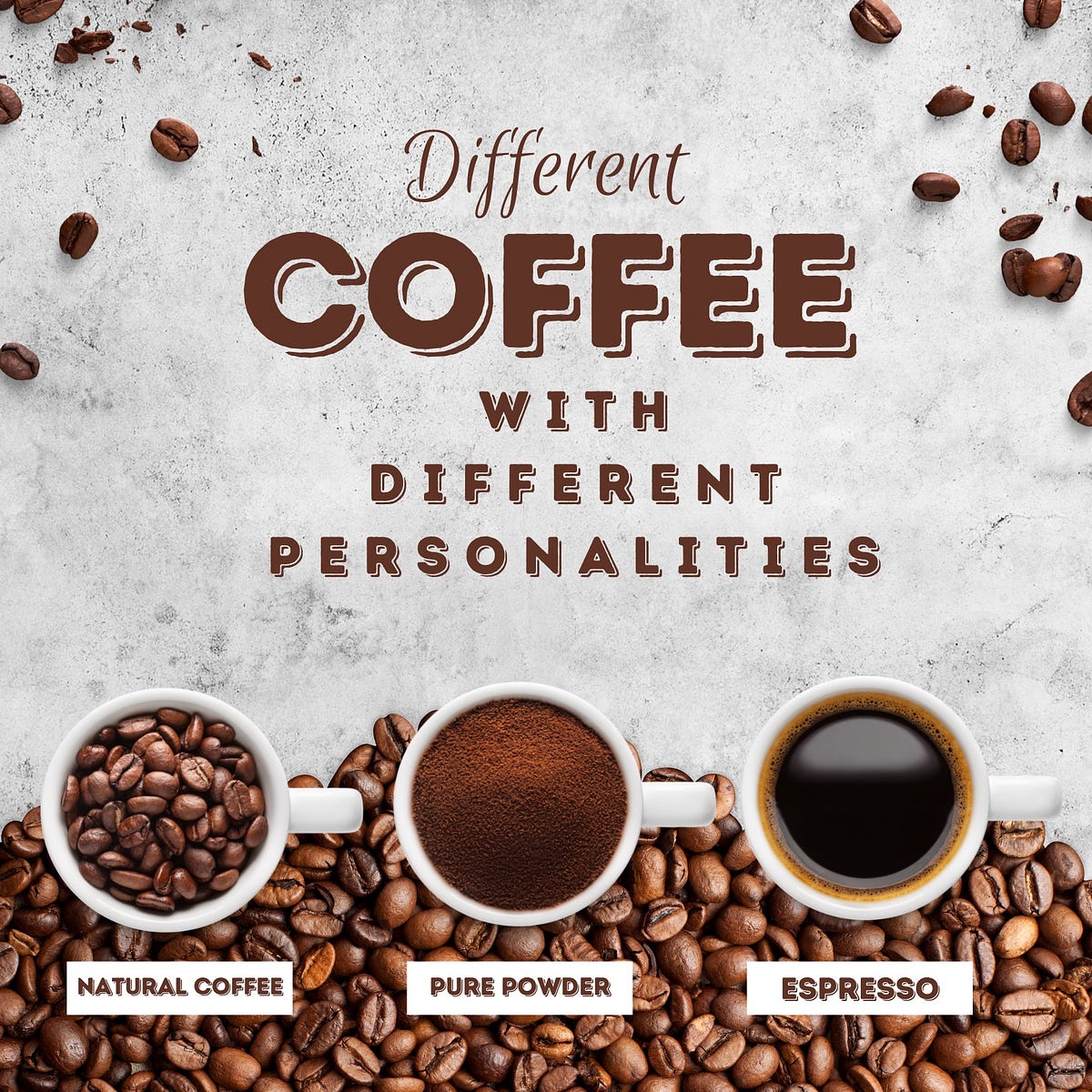 The perfect cup : Matching coffee to personality types | by Hadia Noor2 ...