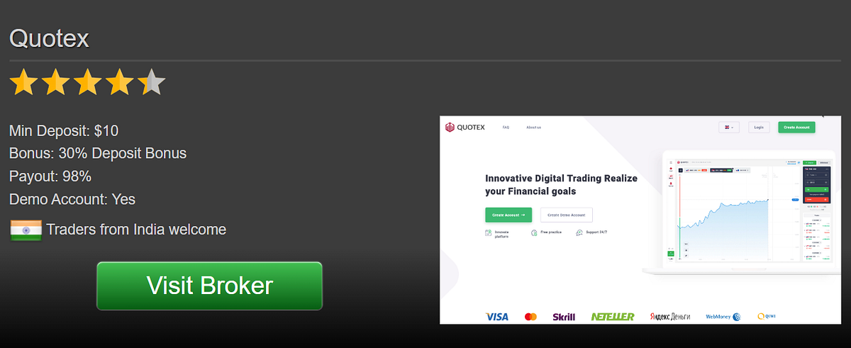 QUOTEX Review 2023. Summary of QUOTEX Trading Company | by Quotex | Medium