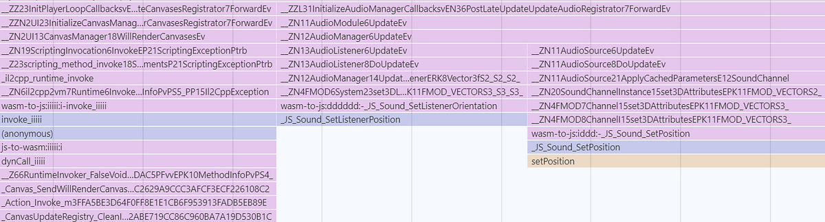 Unity WebGL Secrets. or Tricks and Tips for Unity WebGL and… | by Oren ...