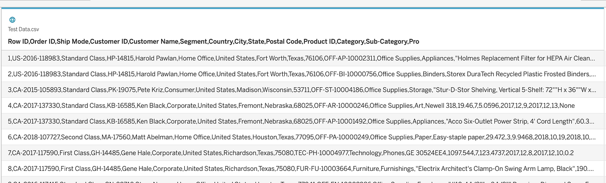 Data issue in Tableau connecting to CSV data source | by Sasmita Sahu ...