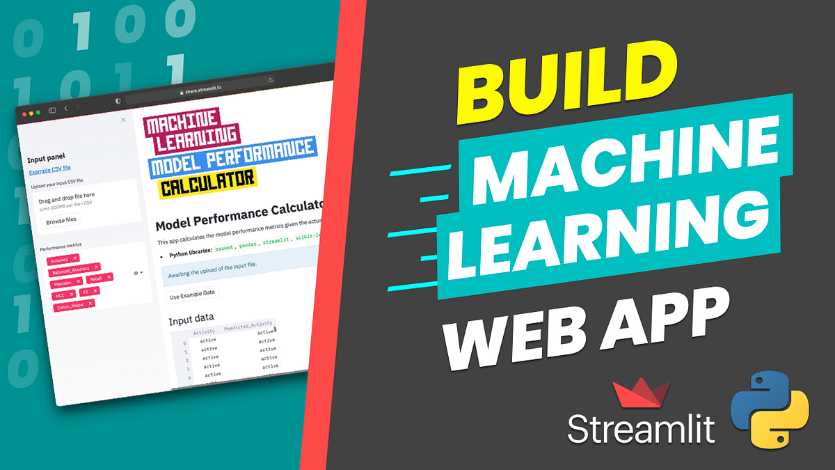How to Build a Machine Learning Model Performance Calculator App | by ...
