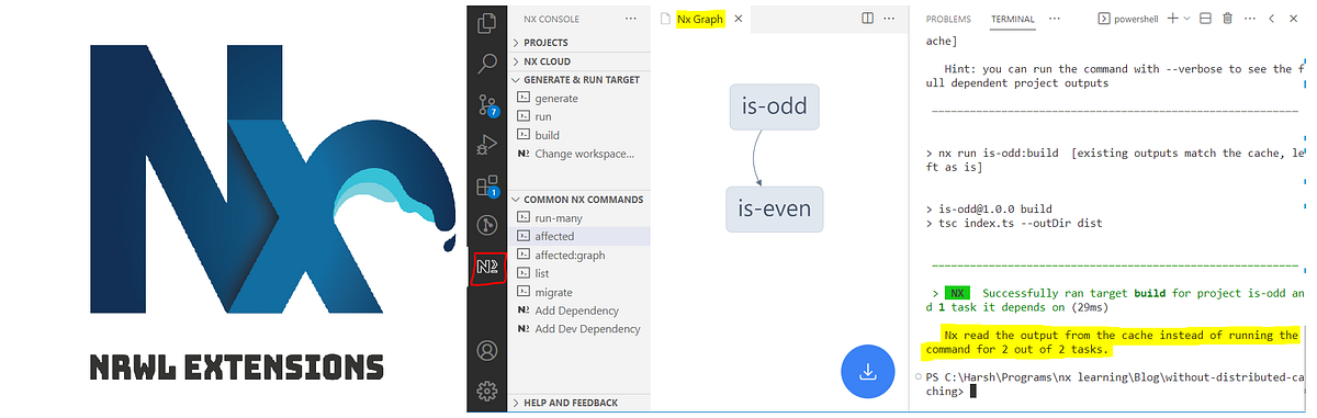 NextGen tooling system — Nx. Nx + Monorepo + Standalone repos +… | by Harsh Verma | Medium