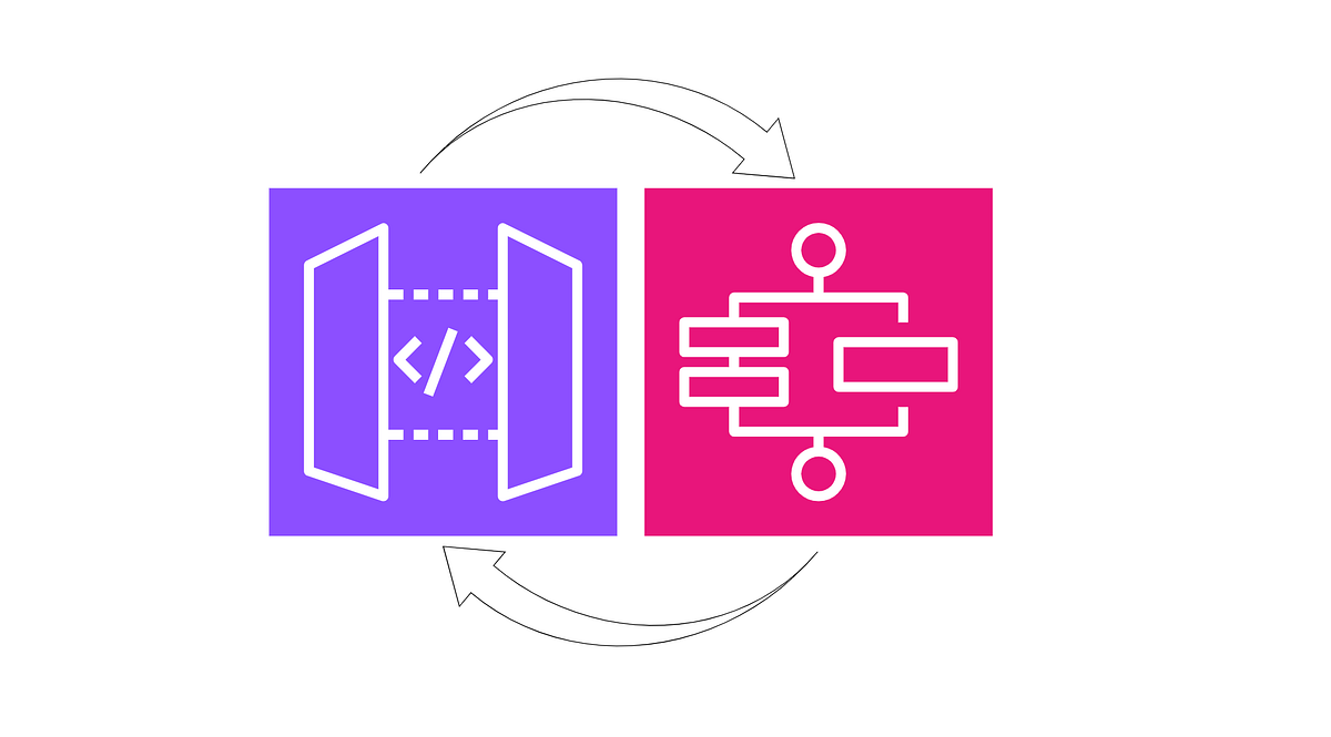 Invoke your Step Functions with Api Gateway | by Donovan Hoang | AWS Tip