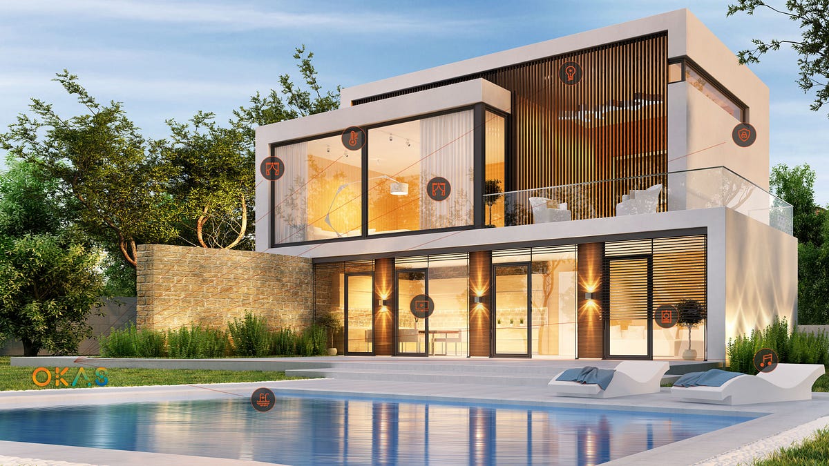 How Intelligent Homes Are Changing Lifestyles Using Futuristic ...