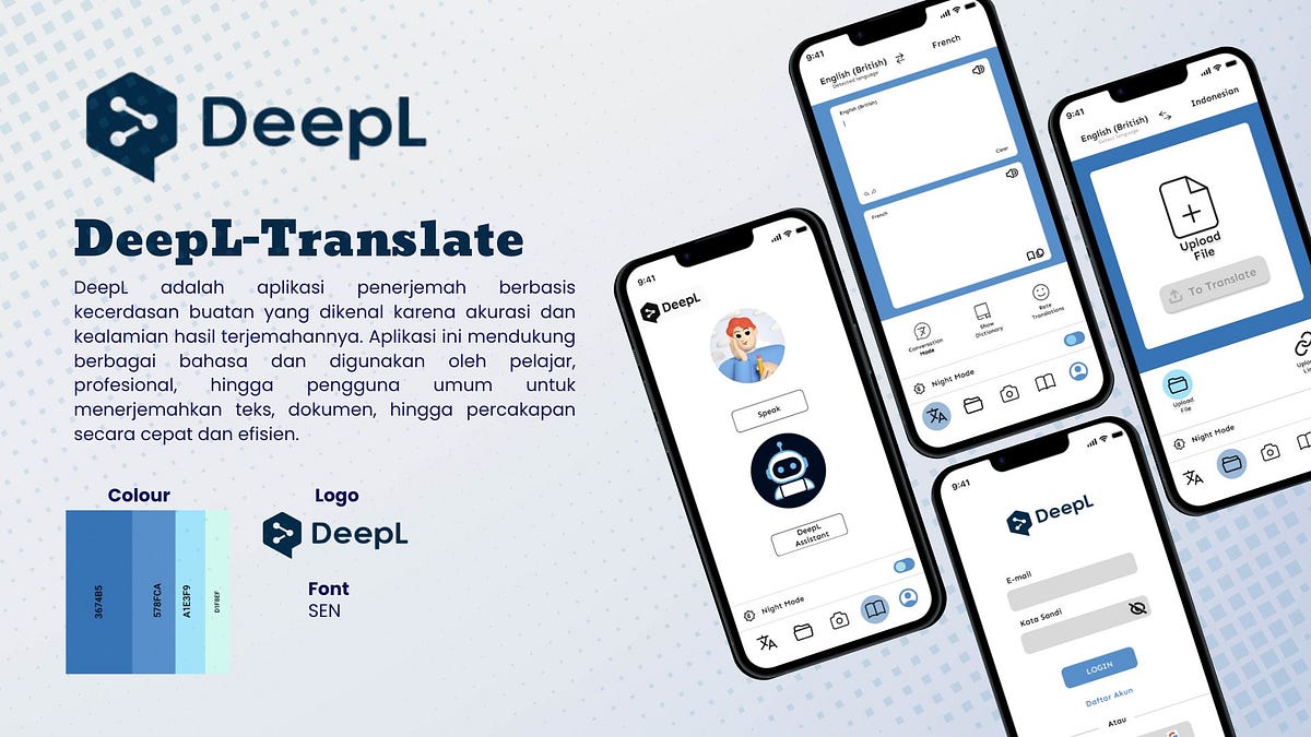 UI/UX Redesign App — DeepL Translation | by 158_NAJWA FATIMAH AZZAHRA ...