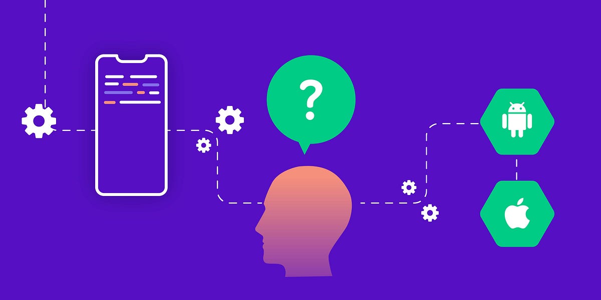 10 Signs You Need Help With Mobile App Development | by Quokka Labs ...