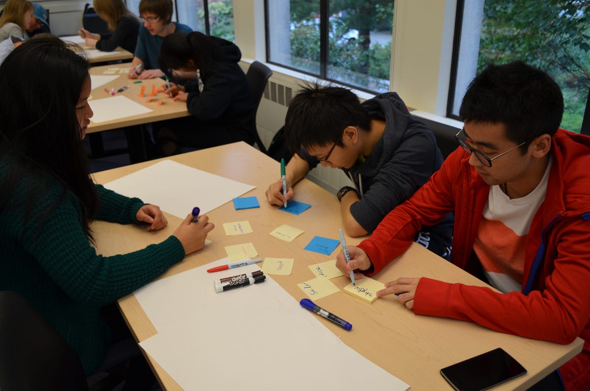 Sprint Zero — Charrette. In this UCD charrette class, we first… | by Boyuan Wang | Medium