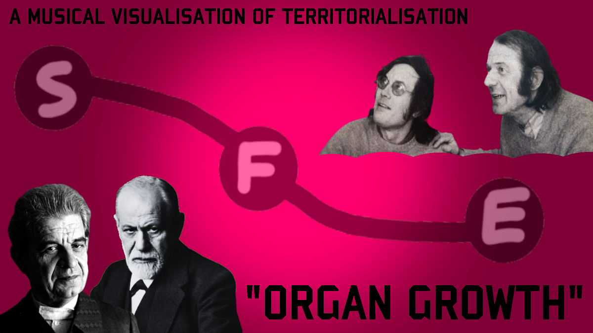 Video: Organ Growth. The framework through which one… | by Abraham ...