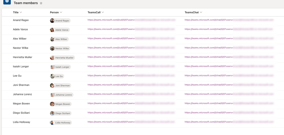 Create a speed dial for your team using Microsoft Lists | by Anand ...