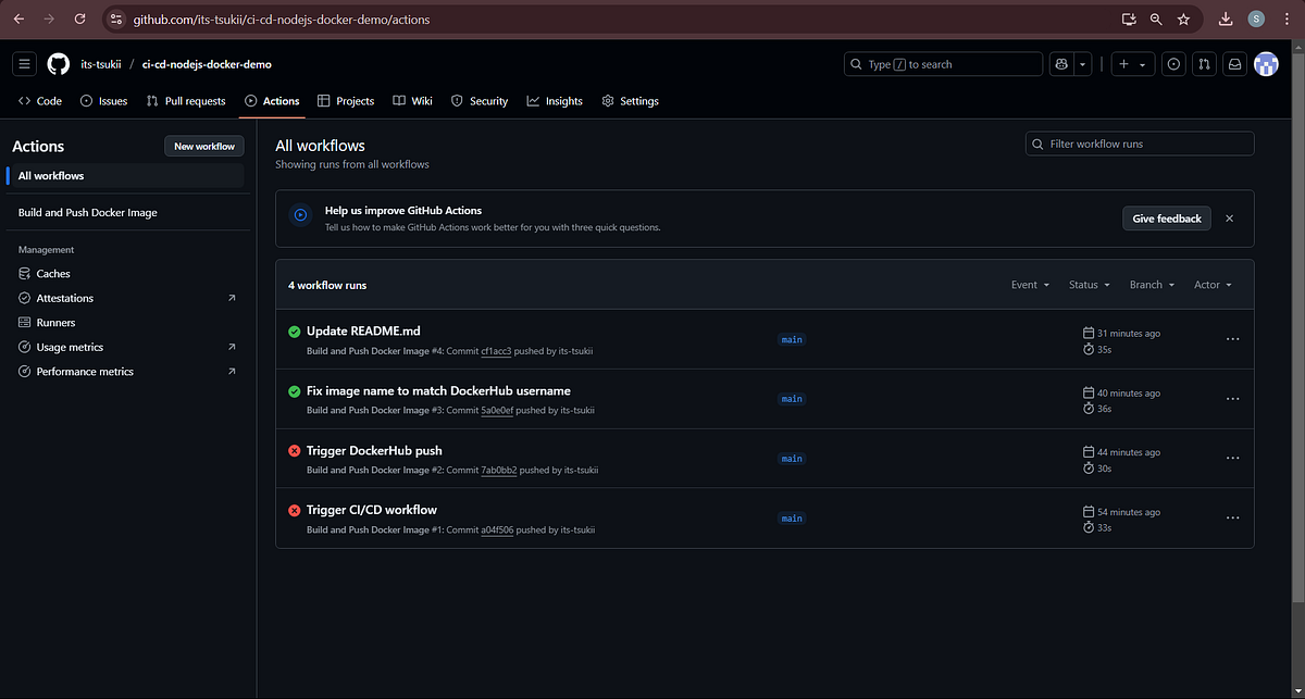 🚀 CI/CD with GitHub Actions and Docker — Task 1 of My DevOps Internship | by Aayush.K | Apr ...