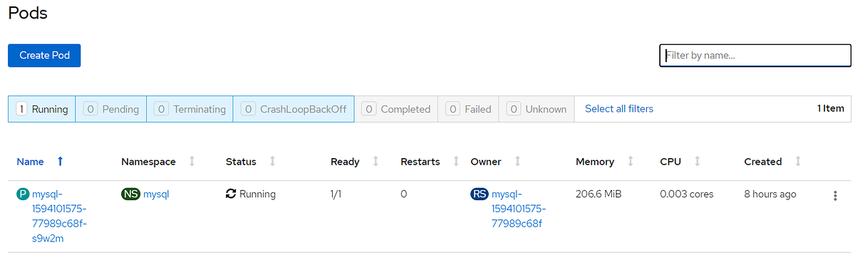 Deploy MySql Database ke Openshift 4.4 Dengan Helm 3 | by Muhammad Edwin | Development using ...