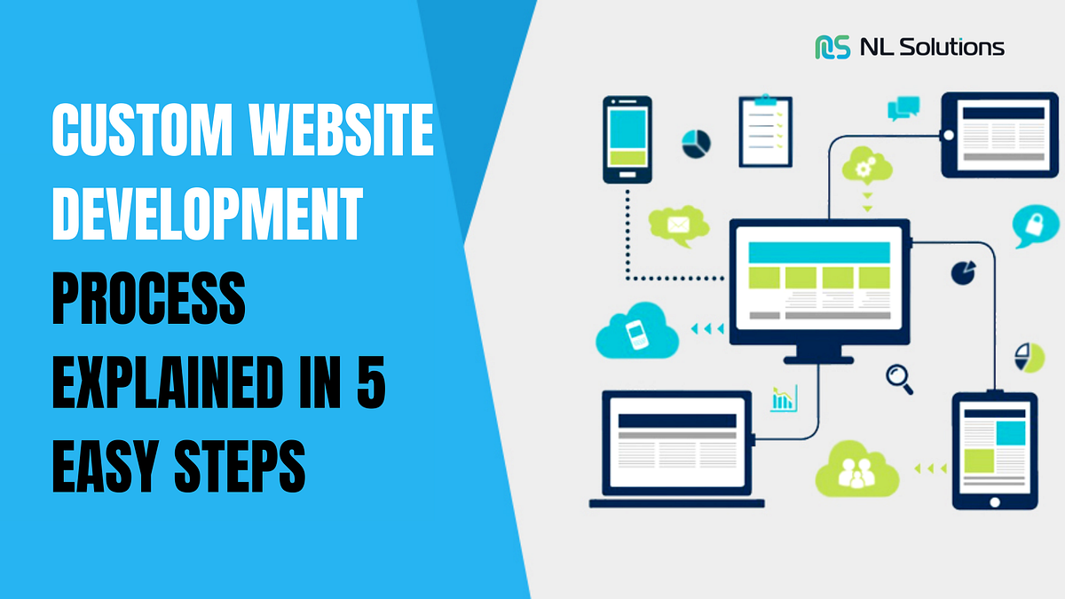 5 Web Development Steps To Design the Perfect Website | by ...