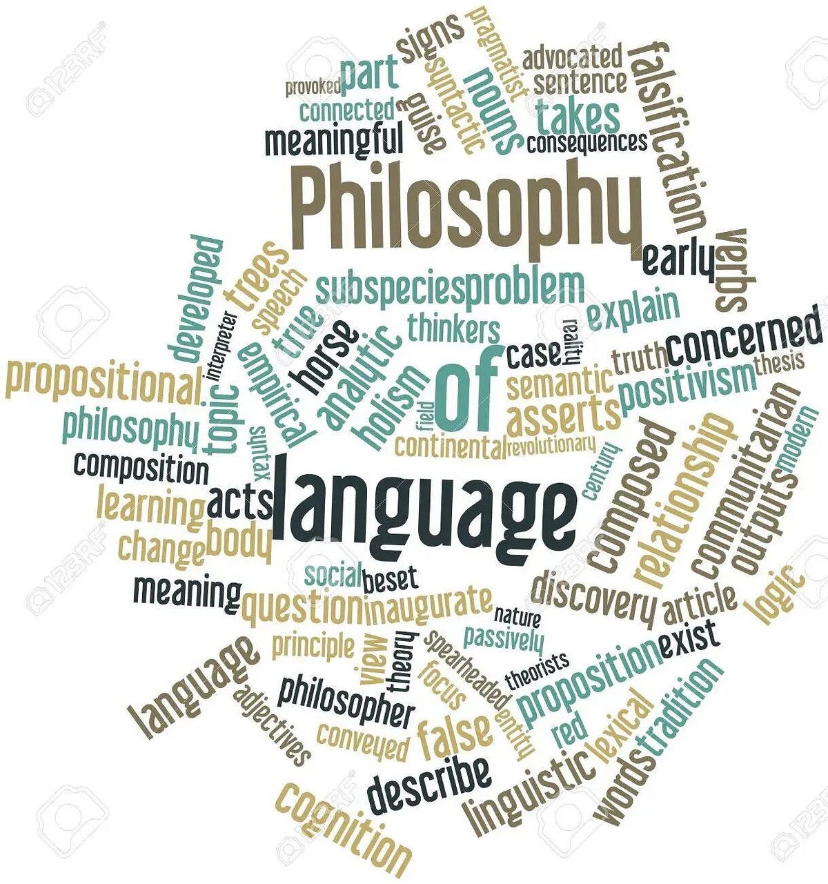 Philosophy of Language — Meaning and Reference | by Kevin Agyemang ...