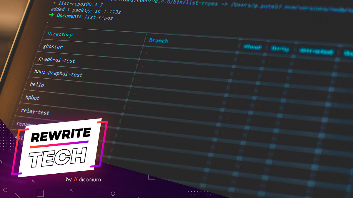 Visual Studio Code tips for monorepo development with Multi-root Workspaces and extension | by ...