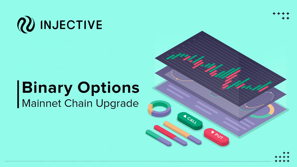 Overview: Binary Options. The Binary Options module is now live… | by Injective Labs | Injective ...