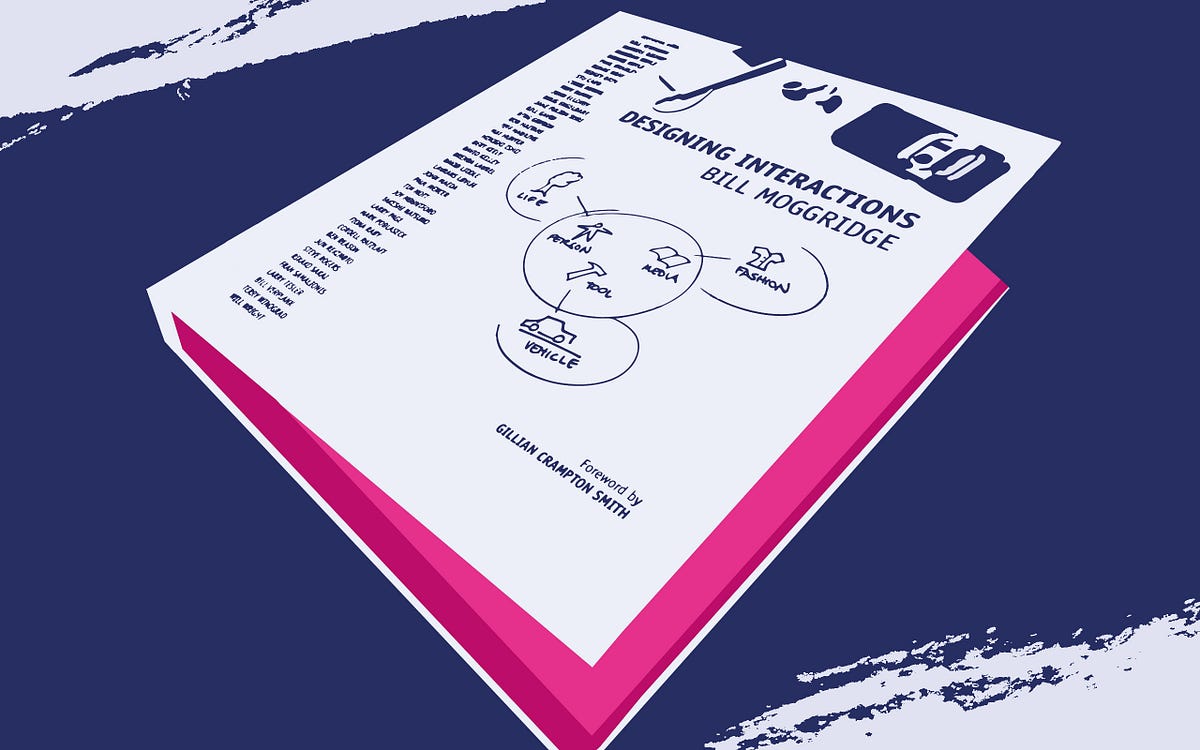In the Eyekon Library: Designing Interactions | by eyekon digital craft ...