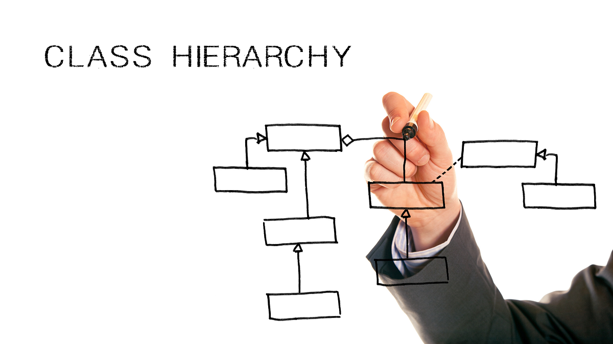 Master Object-Oriented Programming in Python | Python in Plain English