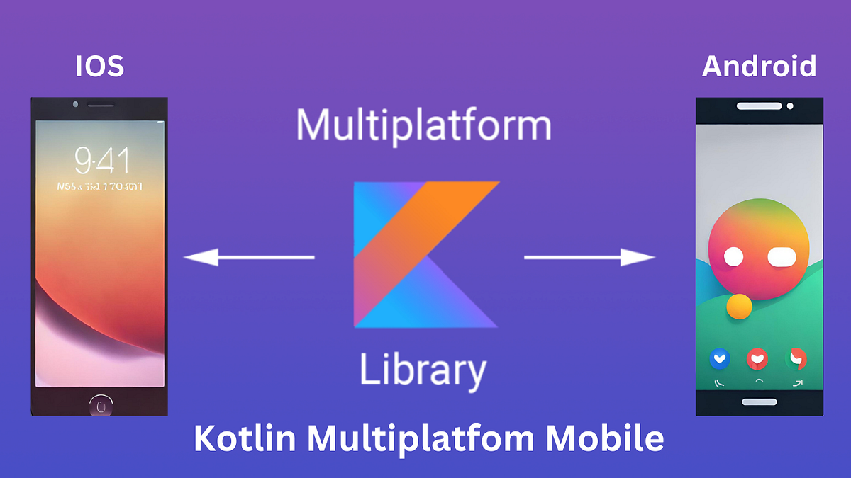 Why Kotlin Multiplatform (KMP) Is the Next Big Thing for Android & iOS Developers | by 👨‍💻 ANIL ...