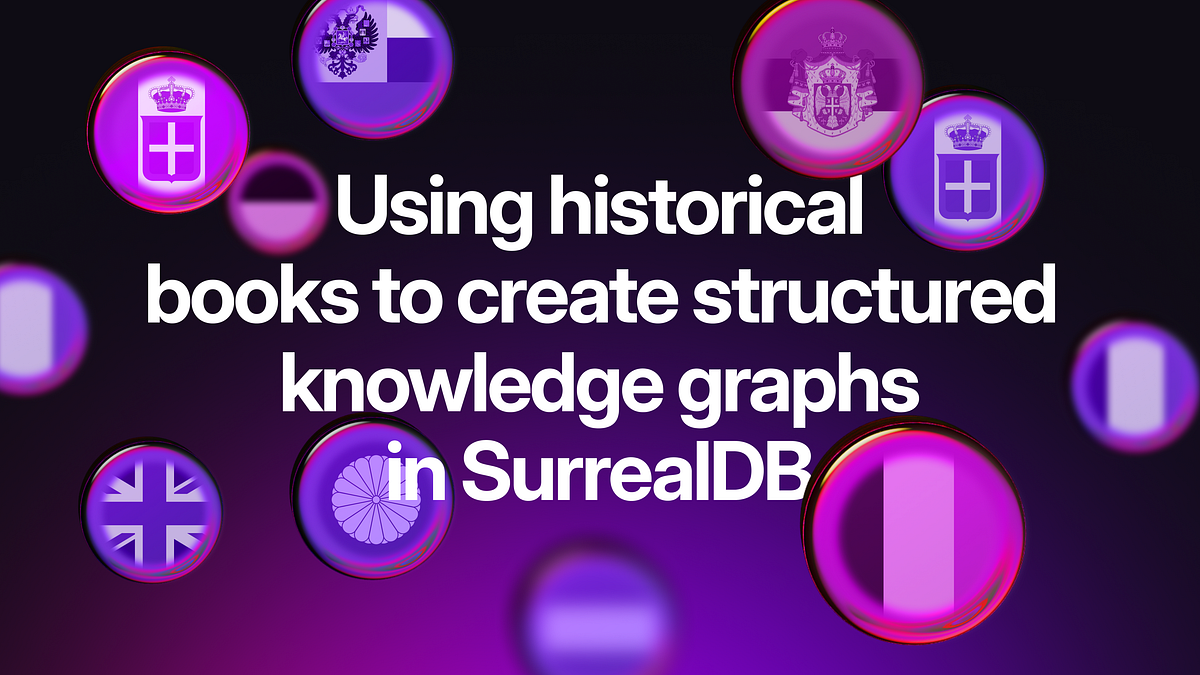 Using historical books to create structured knowledge graphs in ...